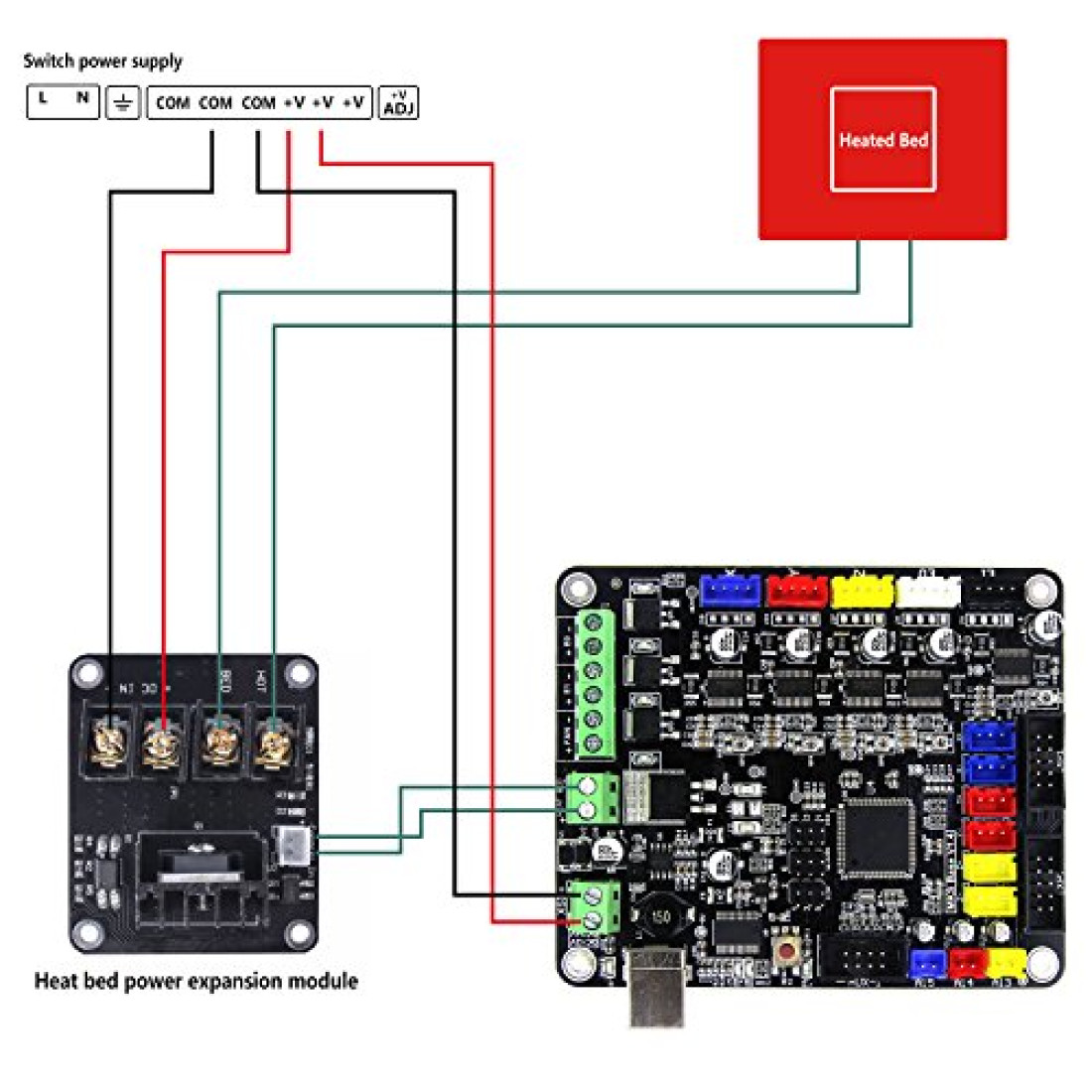 3d Printer Mosfet Expansion Module